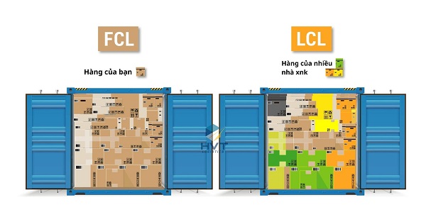 FCL và LCL: Khái niệm, sự khác nhau và chi phí vận chuyển